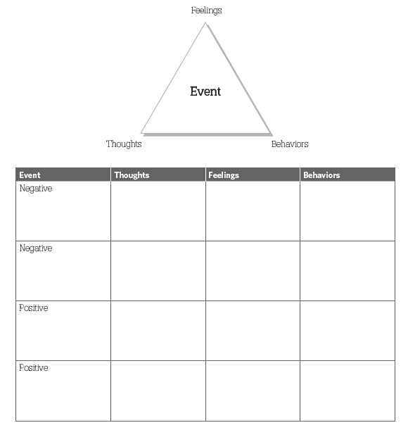 CBT Activities For Kids Overcoming Adverse Experiences CBT Activities For Kids Overcoming Adverse Experiences